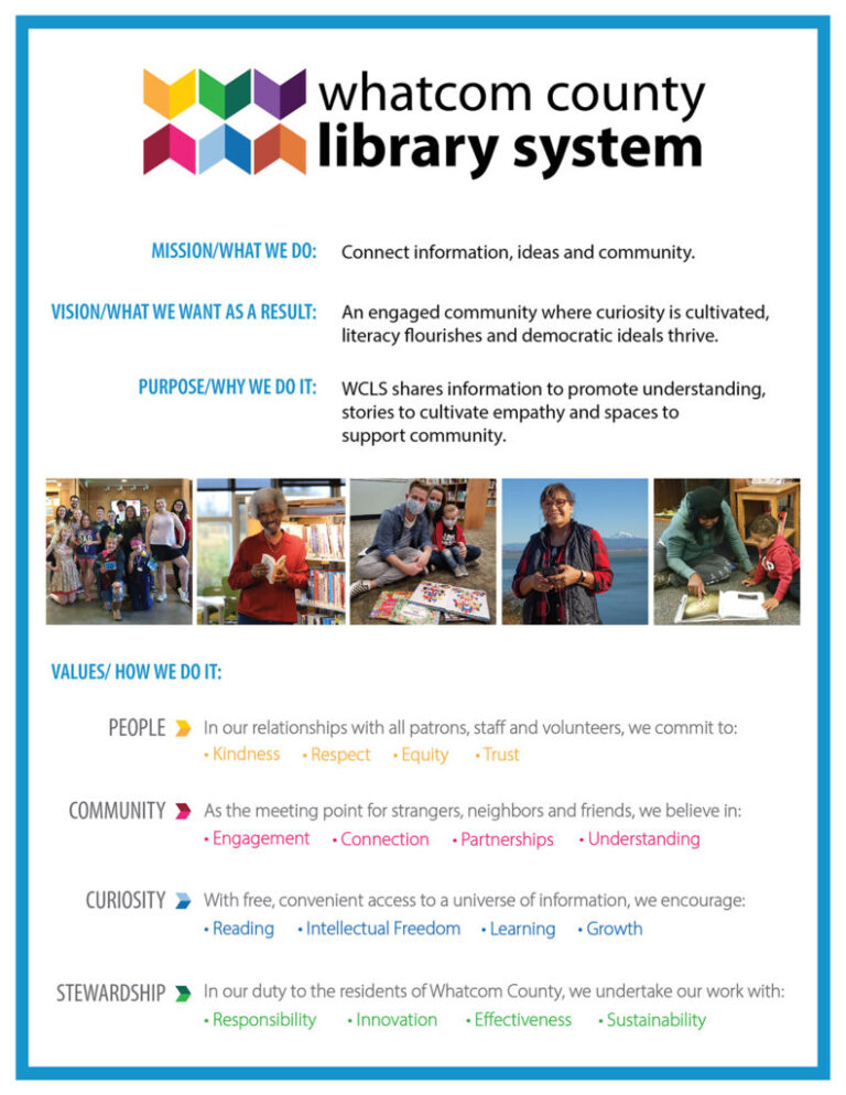 Mission, Vision and Values – Whatcom County Library System
